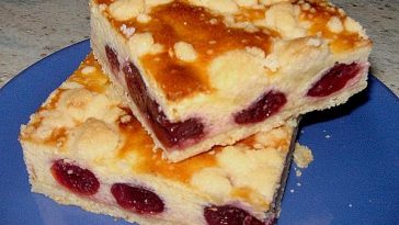 Quark - Sheet Cake - Boss Kitchen